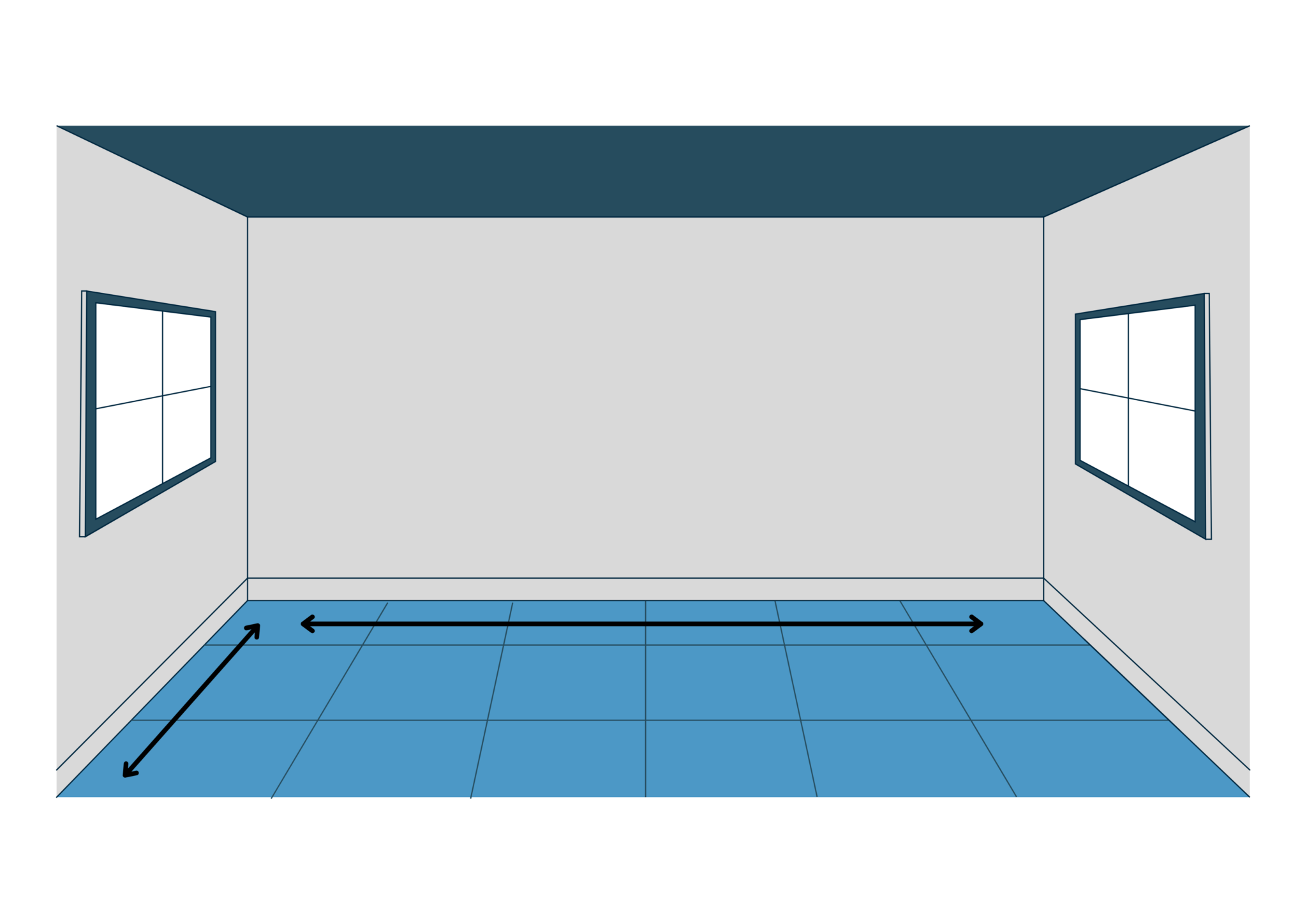 How to Measure - The Flooring Outlet